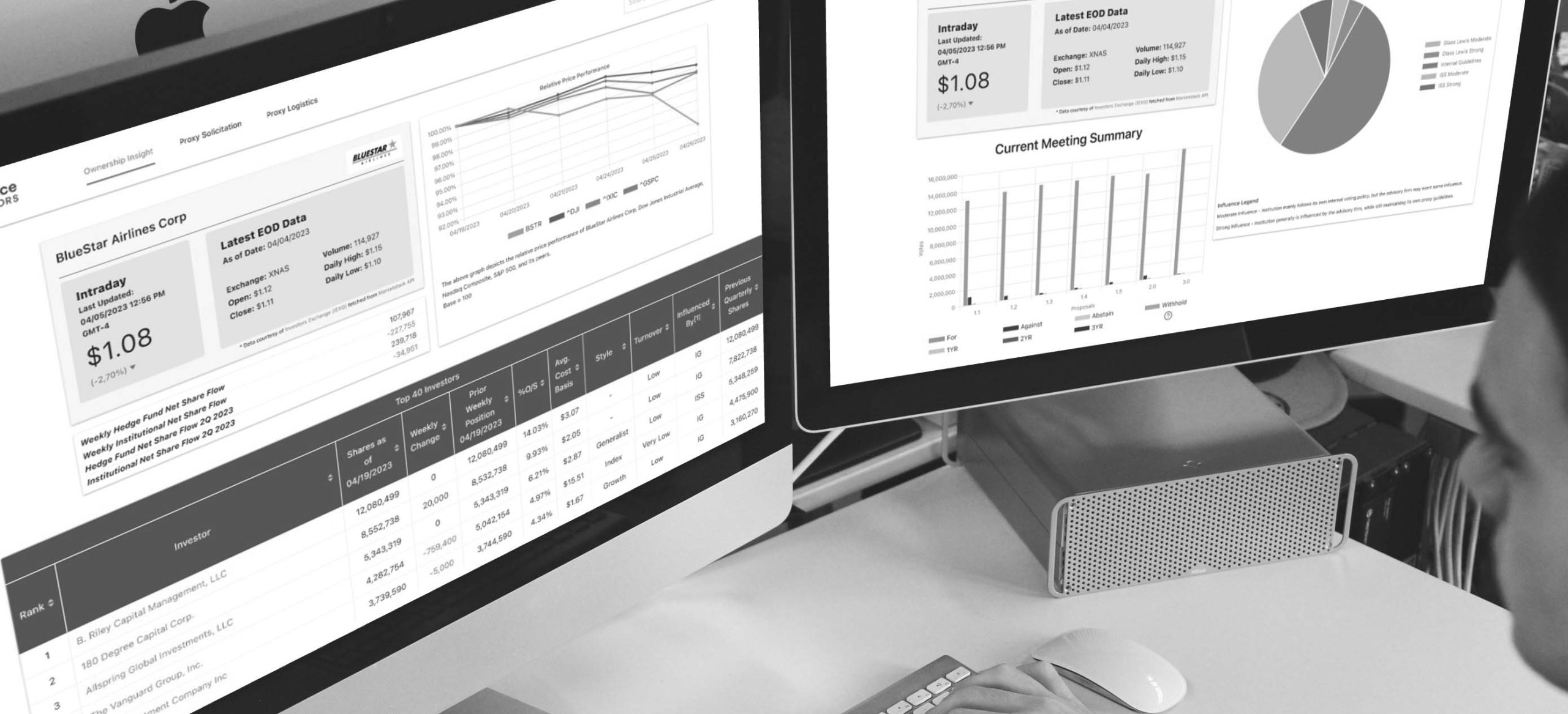 Invictus - Alliance Advisors